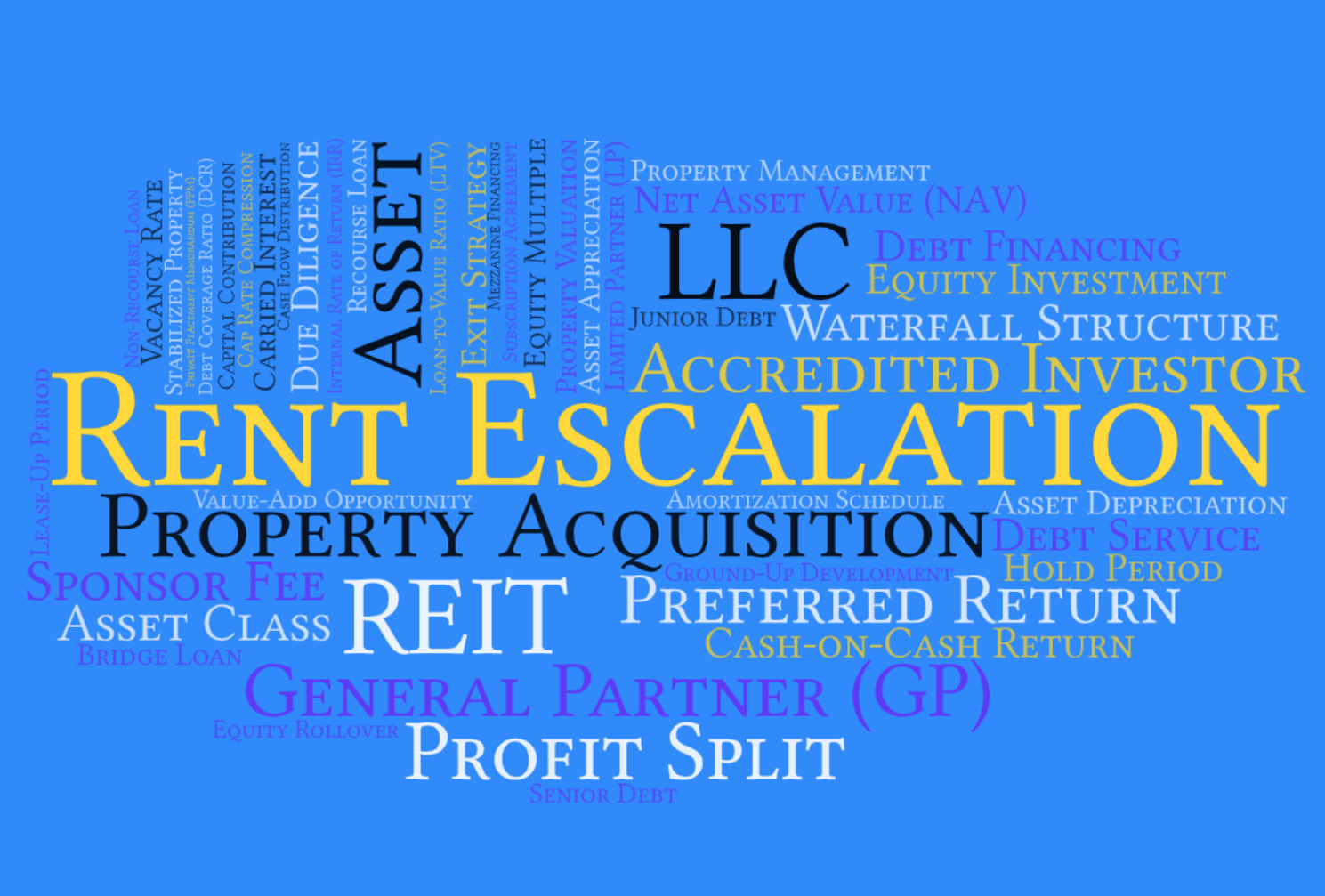 Decoding Real Estate Jargon: Understanding Rent Escalation